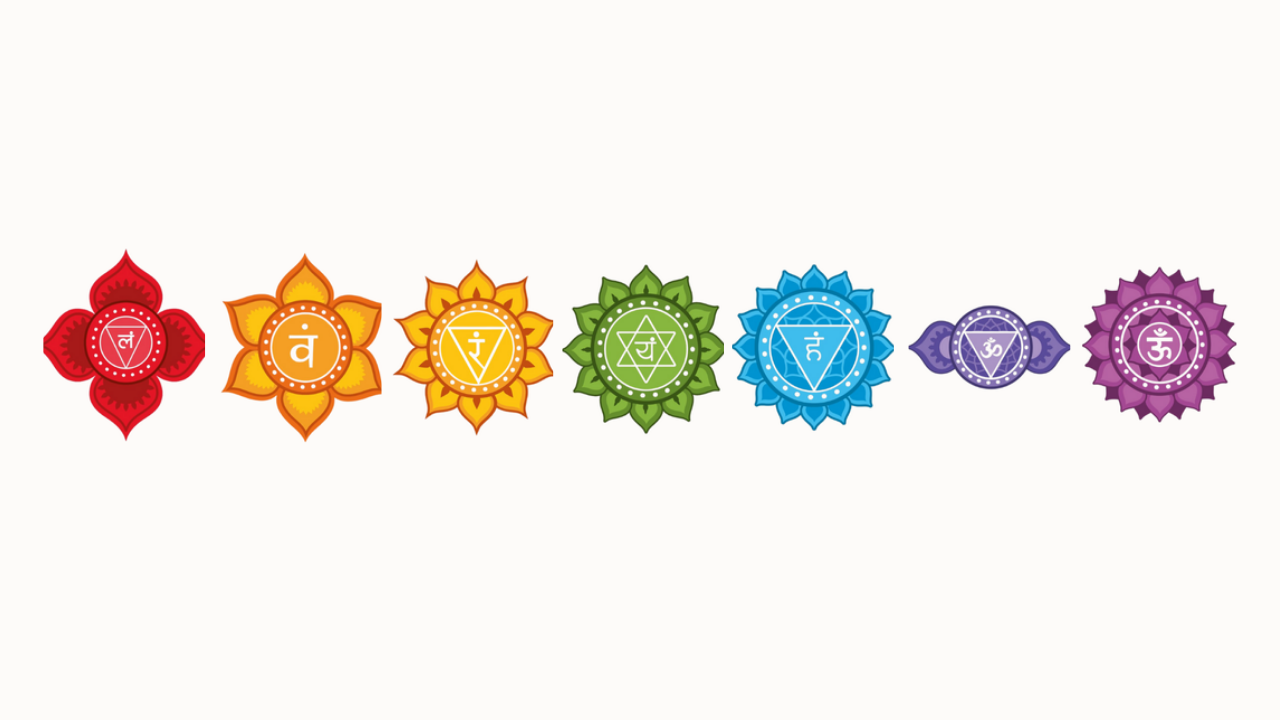 Les Chakras : Guide Complet des 7 Centres d'Énergie du Corps – Maison ...